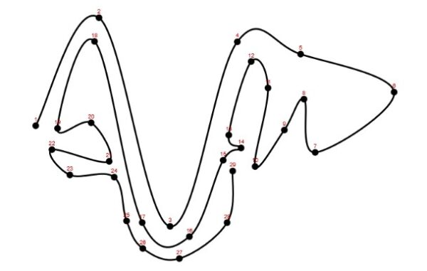 curve generator – TURBOFLIP